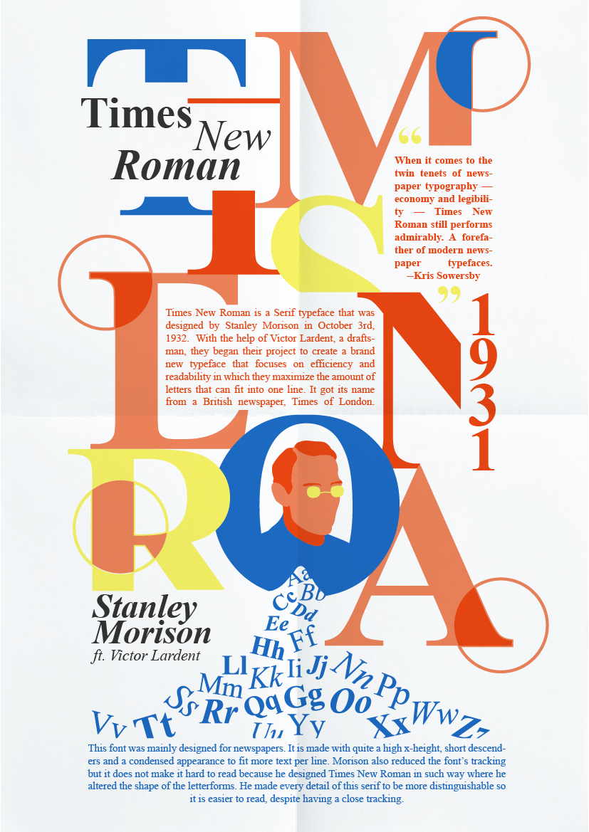 Contoh Font Times New Roman Caribes